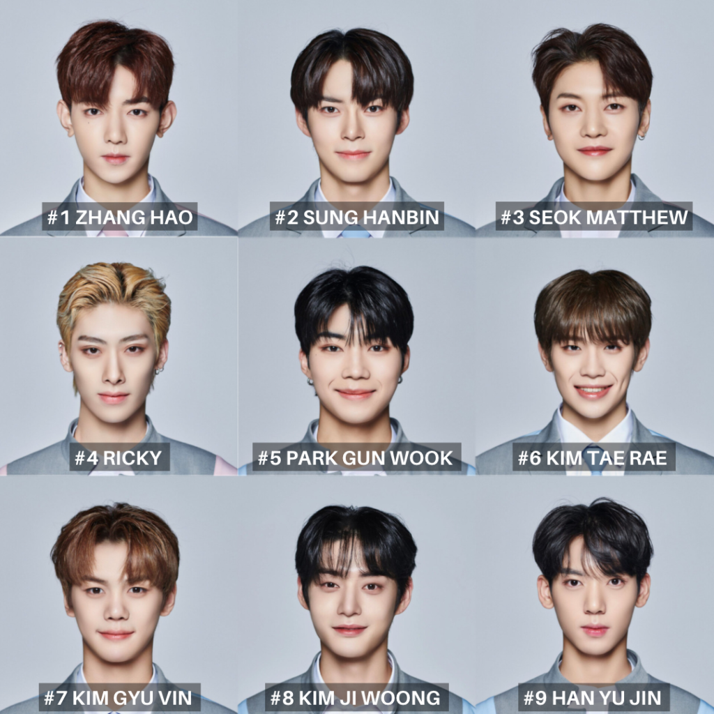 Mnet's Boys Planet Reveals The Final Lineup Of The New Boy Group ...